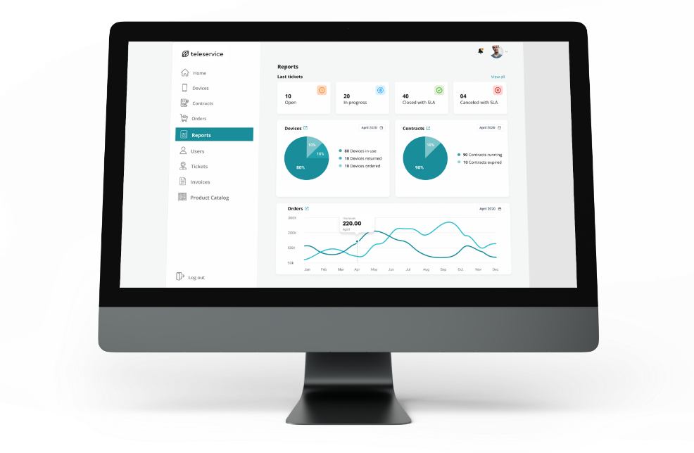 Firmenhandys mieten mit Rundum-Sorglos-Service | Teleservice